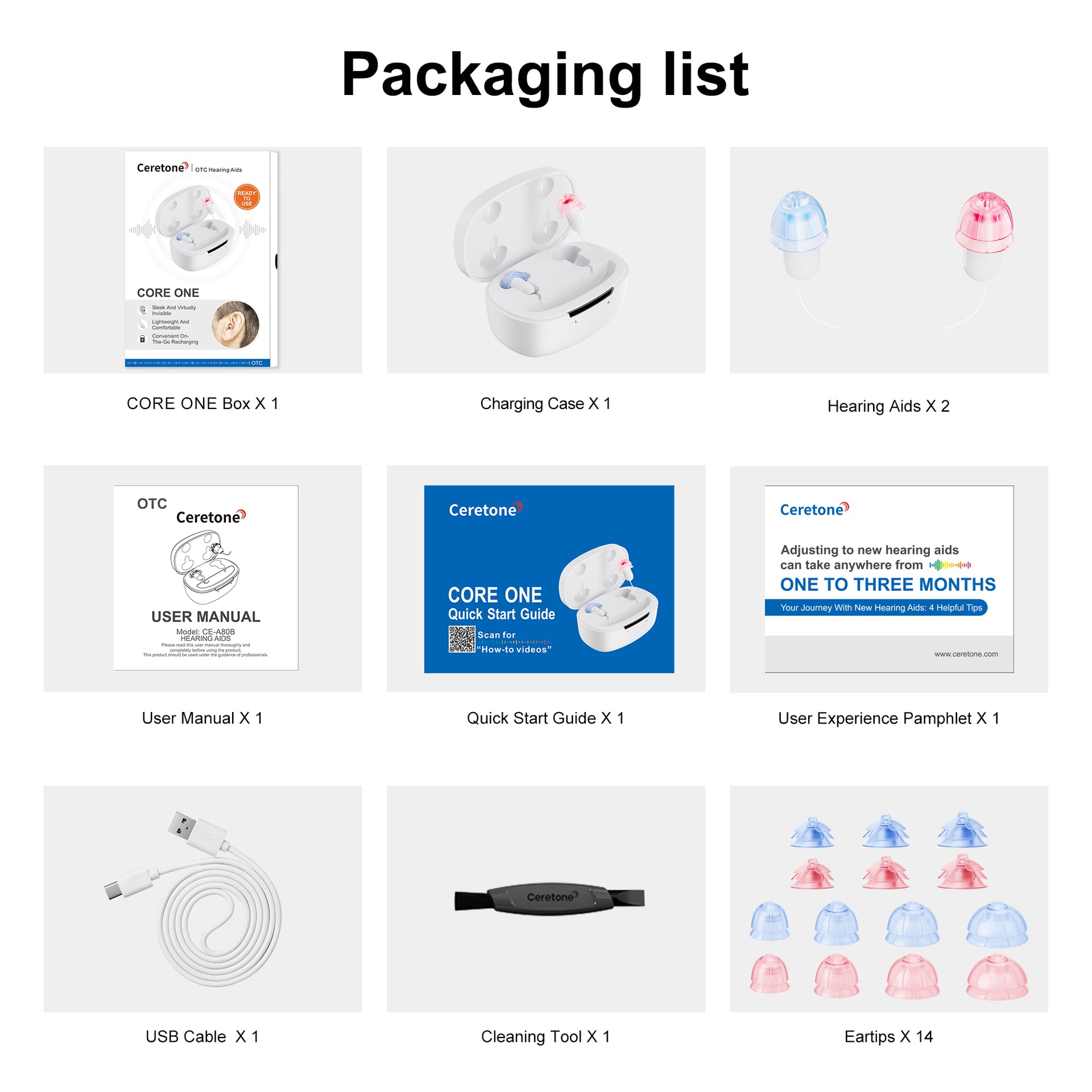 Core One OTC Hearing Aids | Smallest OTC Hearing Aids | Ceretone