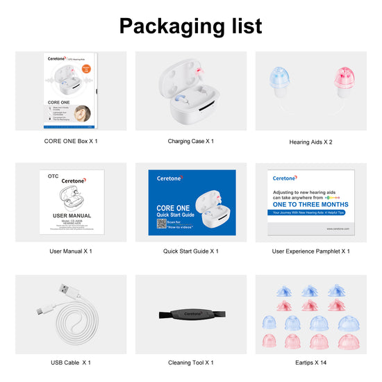 Core One OTC Hearing Aids | Smallest OTC Hearing Aids | Ceretone