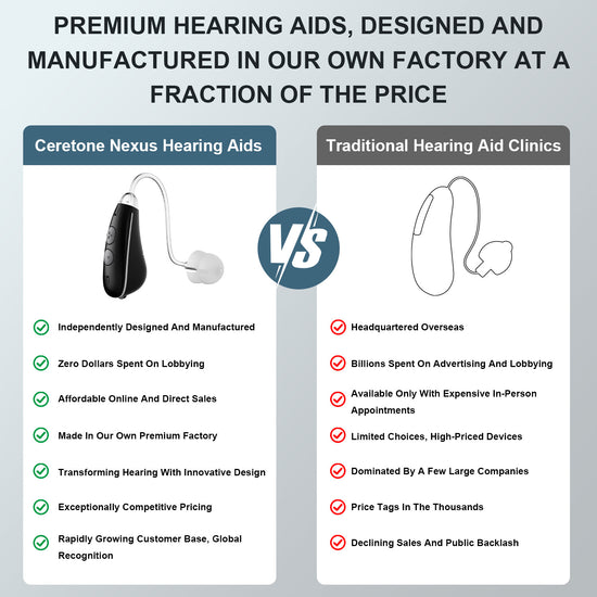 Affordable Hearing Aids - Nexus OTC Hearing Aids from Ceretone